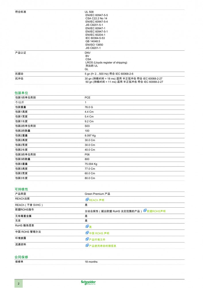 ZB4BS844 technical document page 2