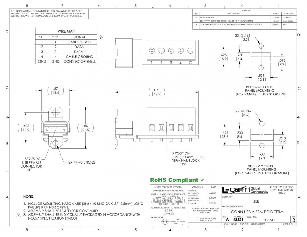 L-com USBAFT technical document page
