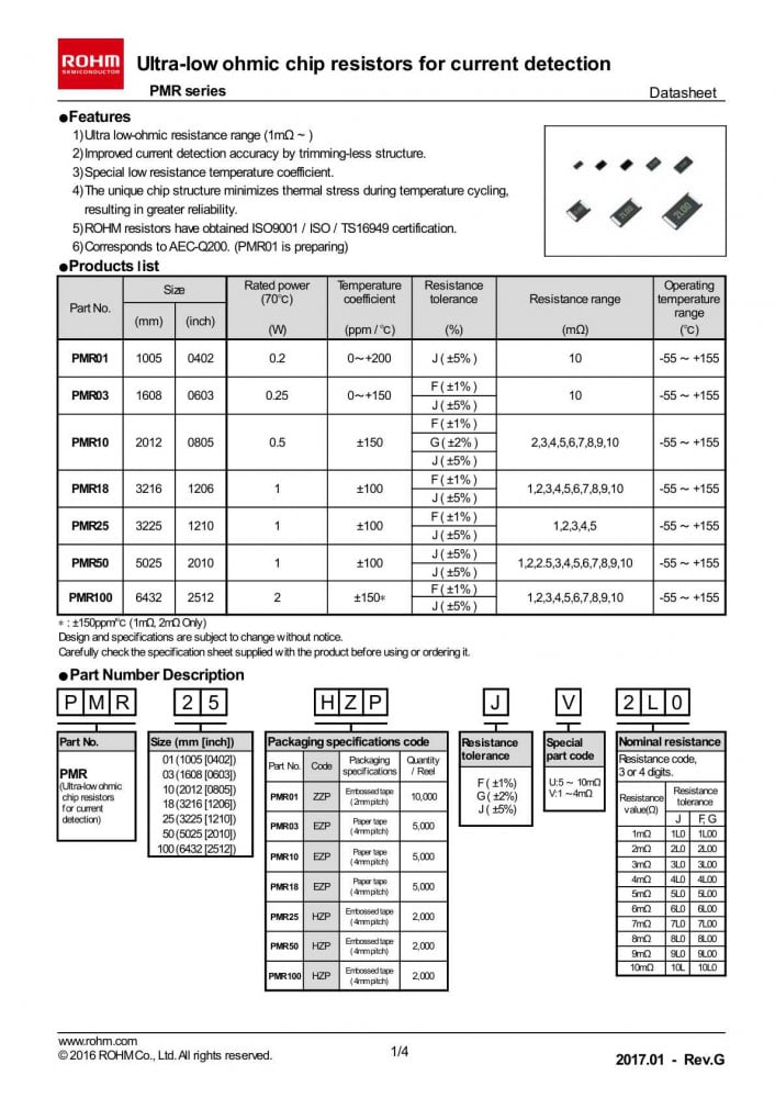 ROHM PMR series technical document page 1