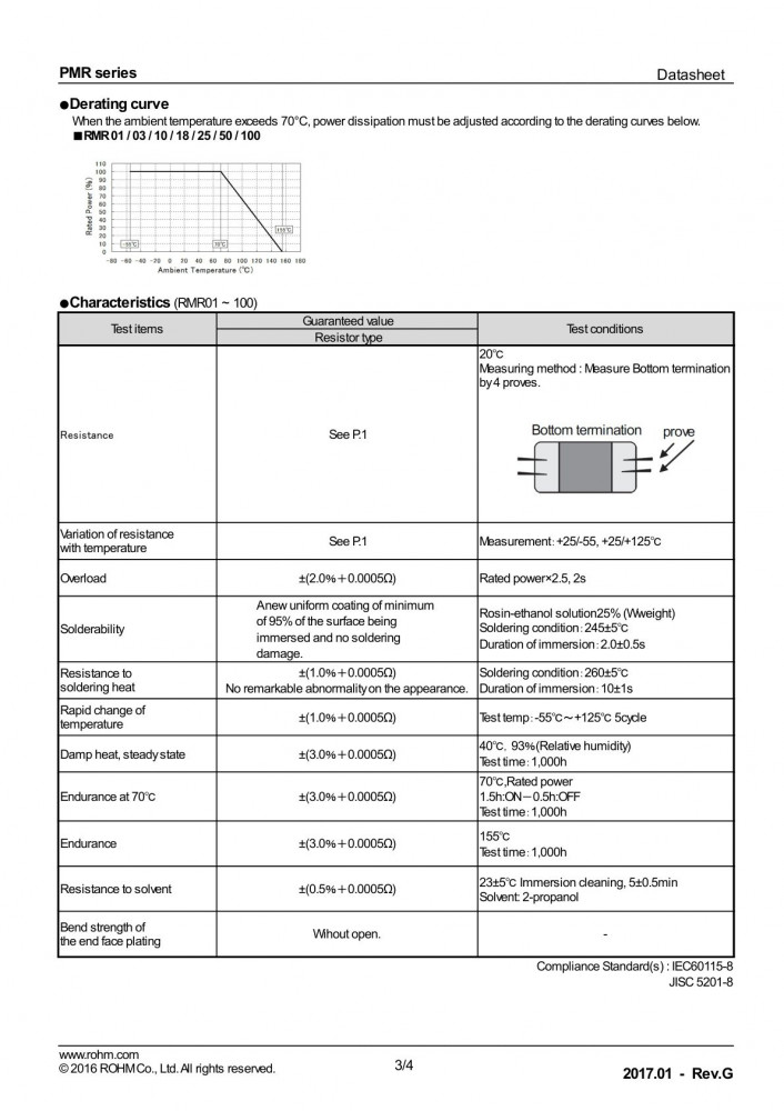 ROHM PMR series technical document page 3