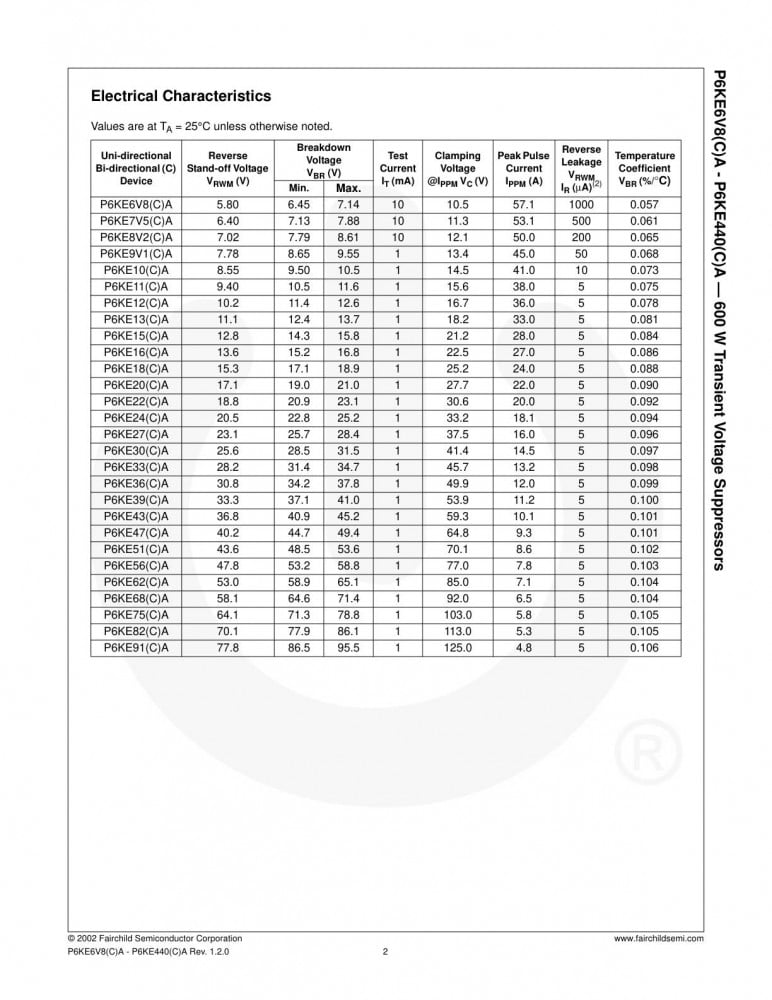 P6KE350A datasheet page 3