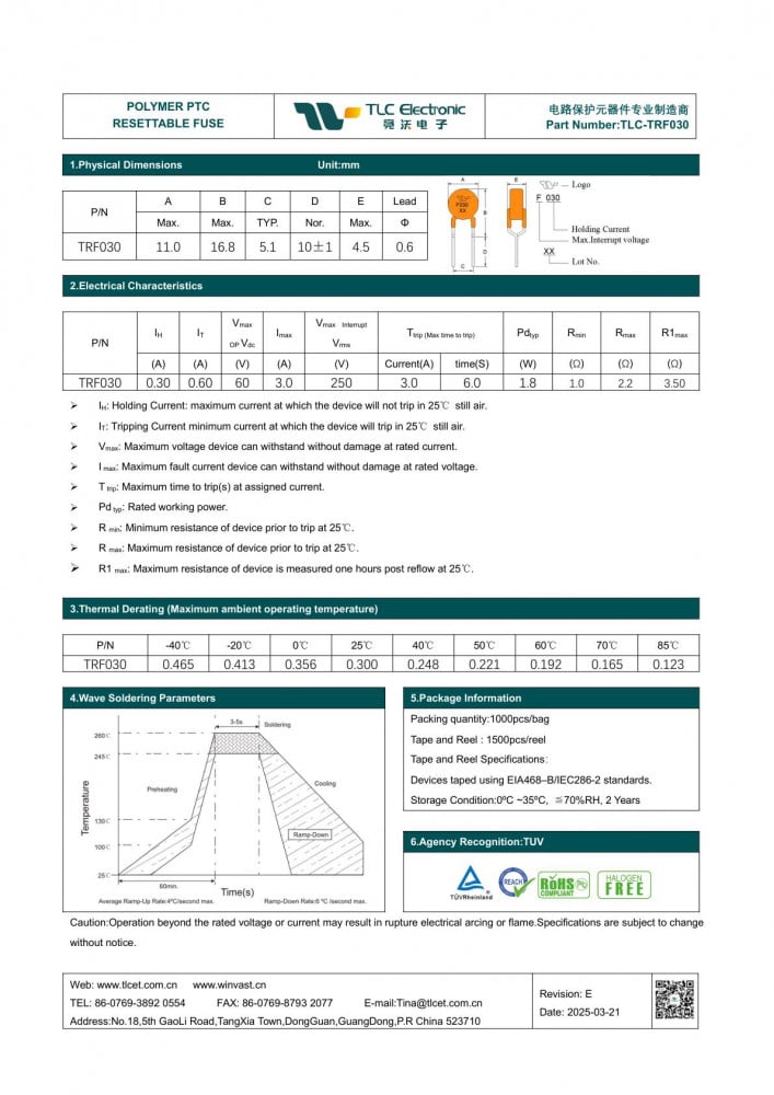 TLC Electronic TRF030 datasheet page