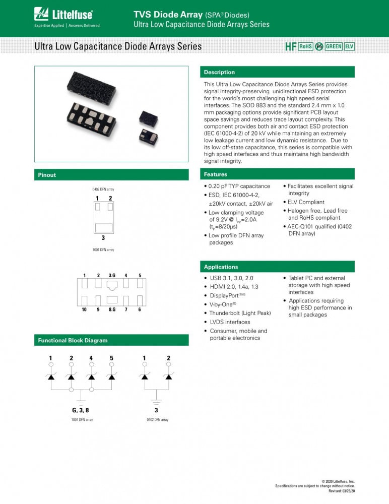 Littelfuse SP1004U-ULC-04UTG datasheet page 1