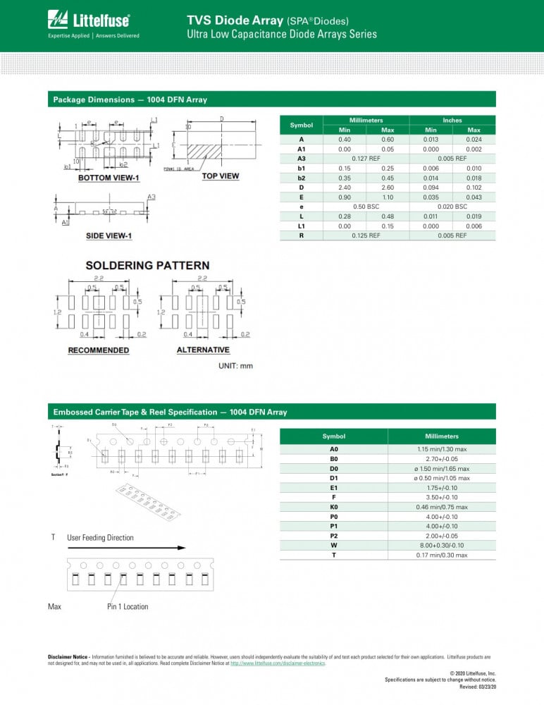 Littelfuse SP1004U-ULC-04UTG datasheet page 5