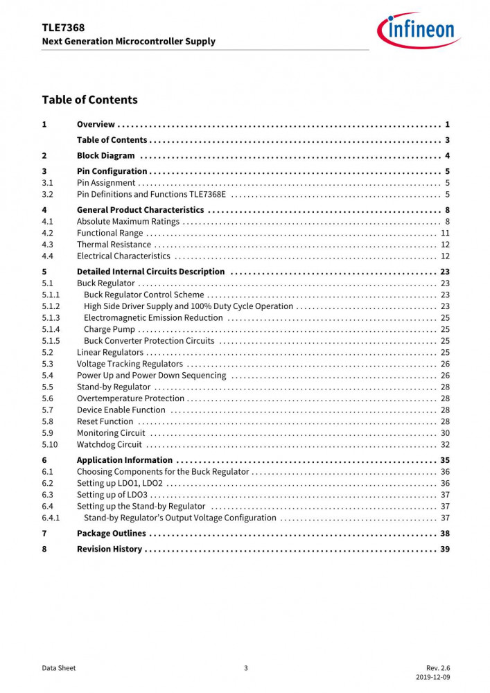 TLE73682E datasheet page 3