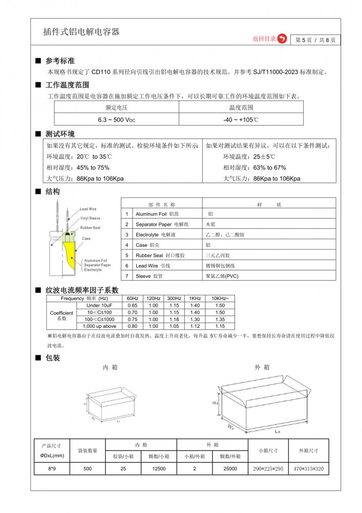 HRK CD110 datasheet page 5