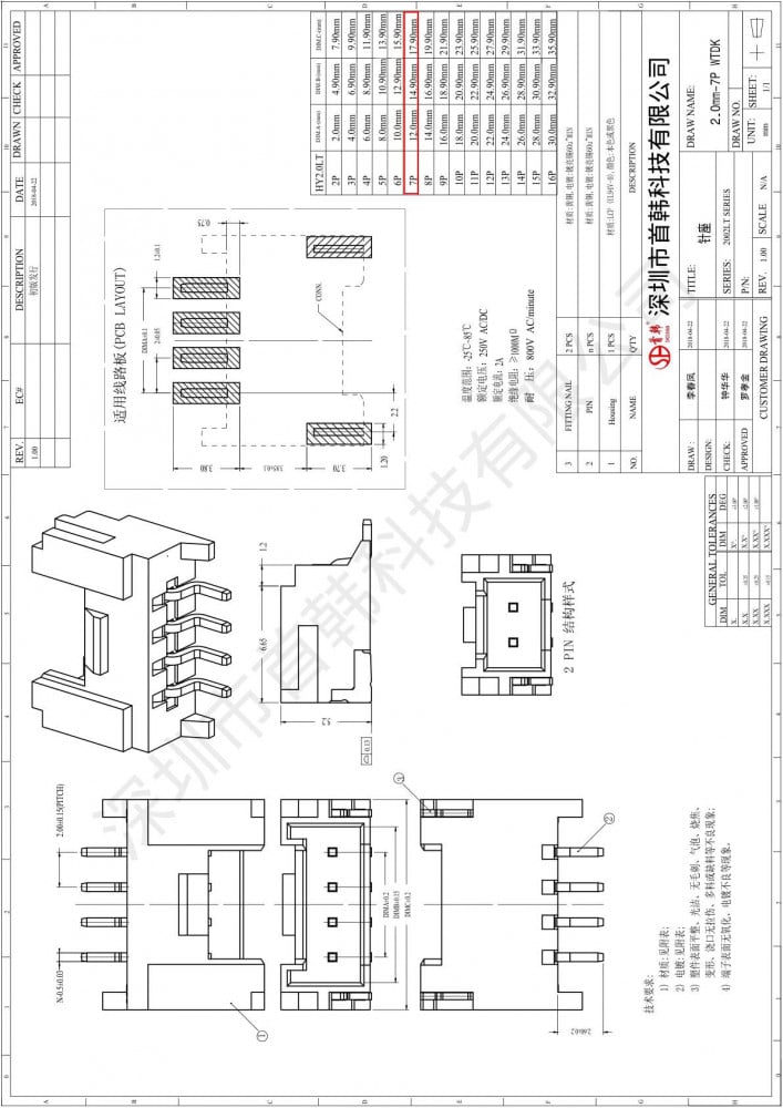 SHOU HAN 2.0-7P WTDK specification page 1