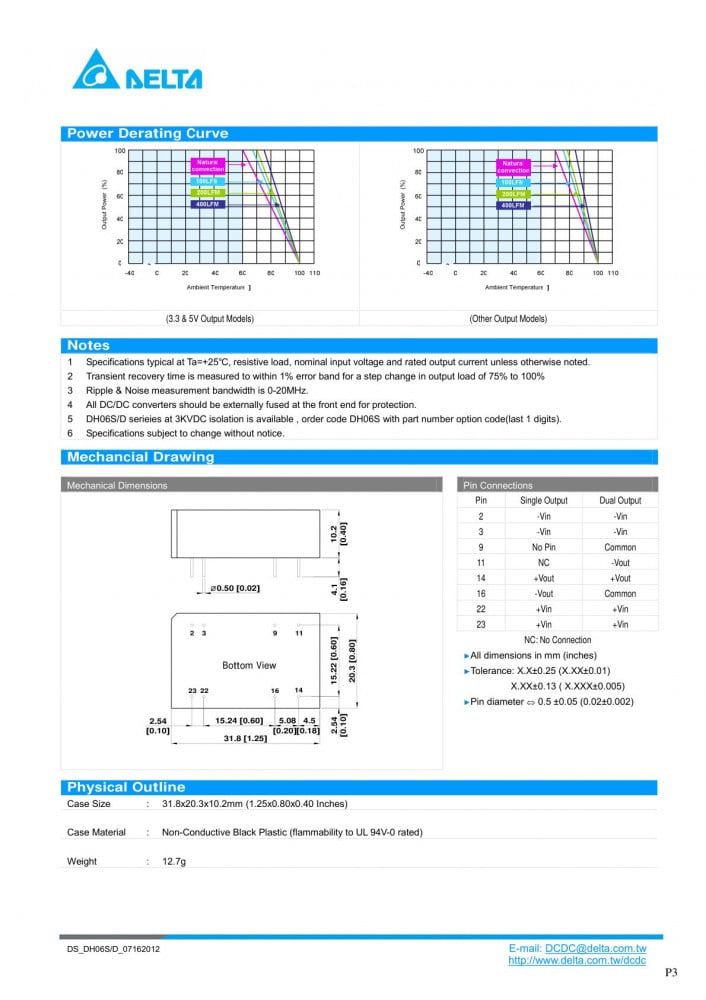 DELTA DH06S/D series datasheet page 3