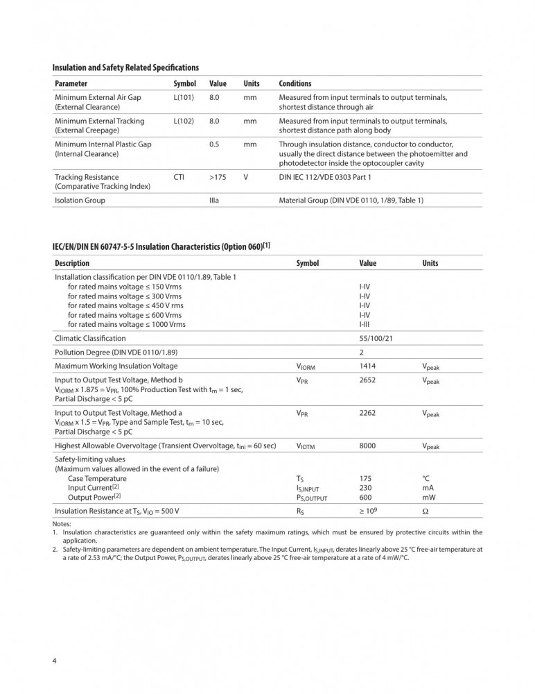 ACPL-C784 datasheet page 4