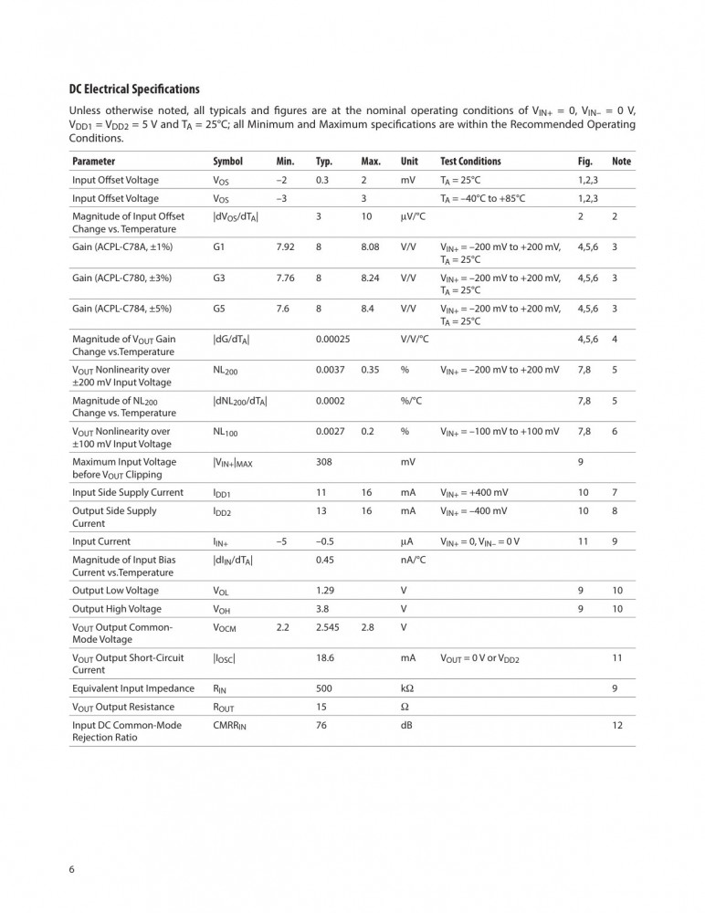 ACPL-C784 datasheet page 6