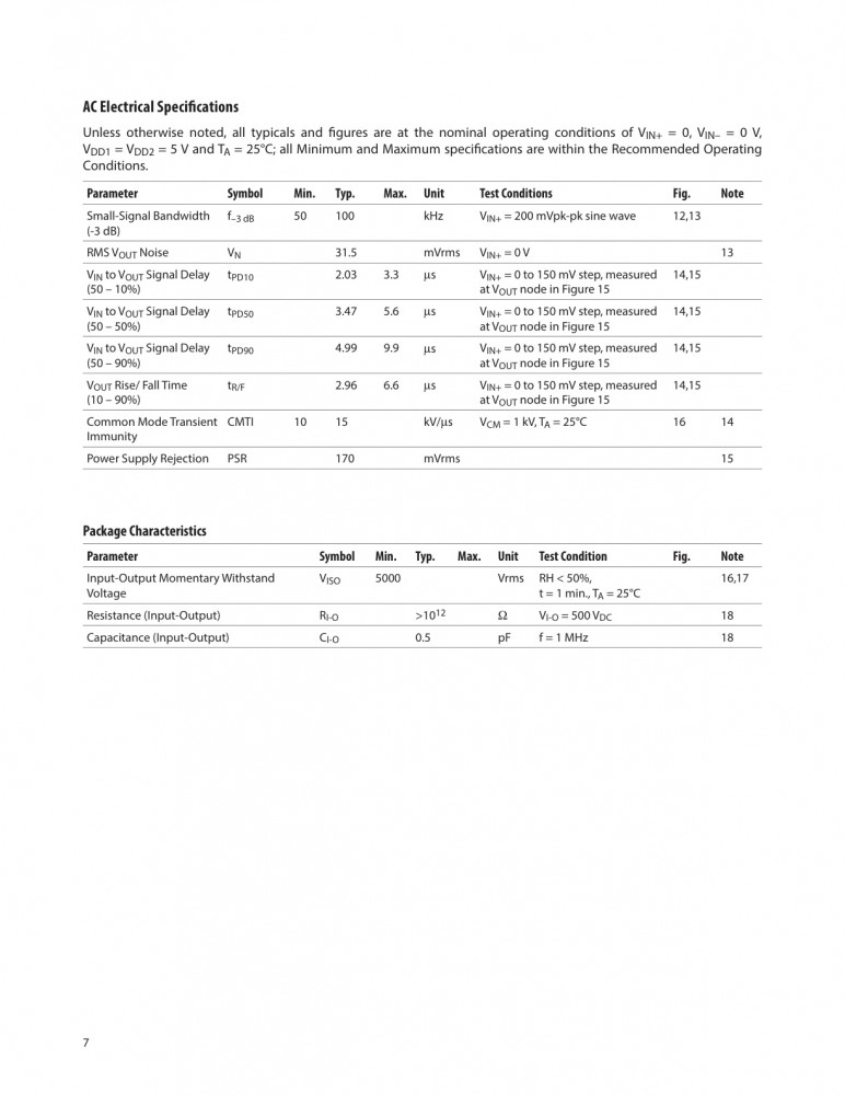 ACPL-C784 datasheet page 7