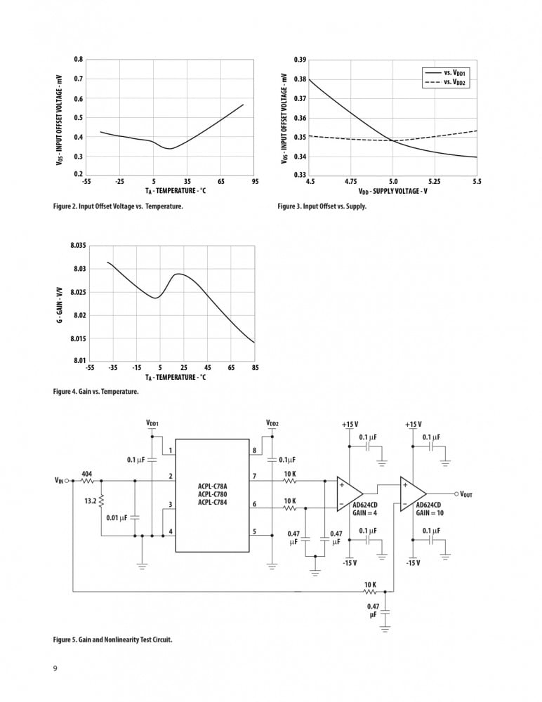 ACPL-C784 datasheet page 9