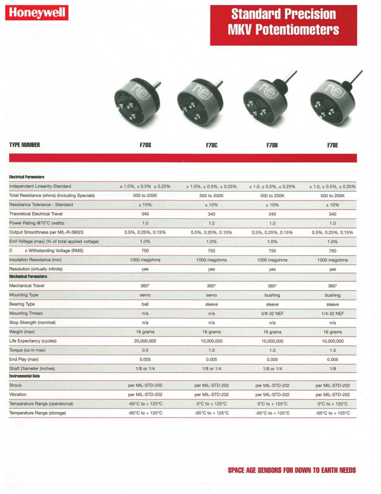 Honeywell F78 series technical document page 3