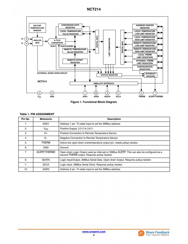 NCT214 datasheet page 2