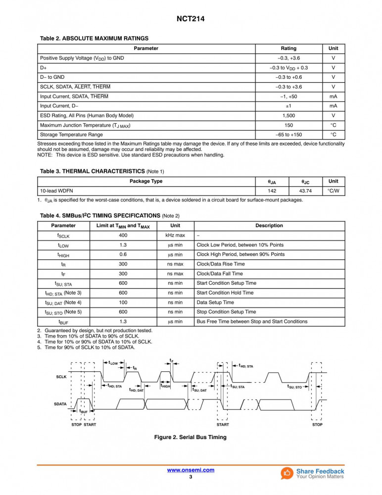 NCT214 datasheet page 3