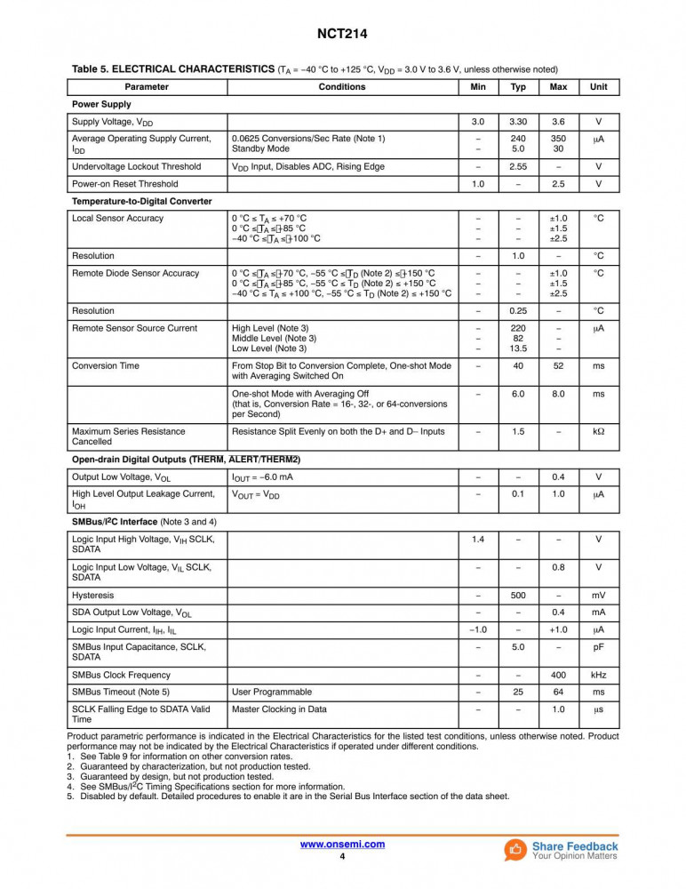 NCT214 datasheet page 4