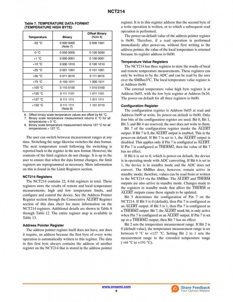 NCT214 datasheet page 9