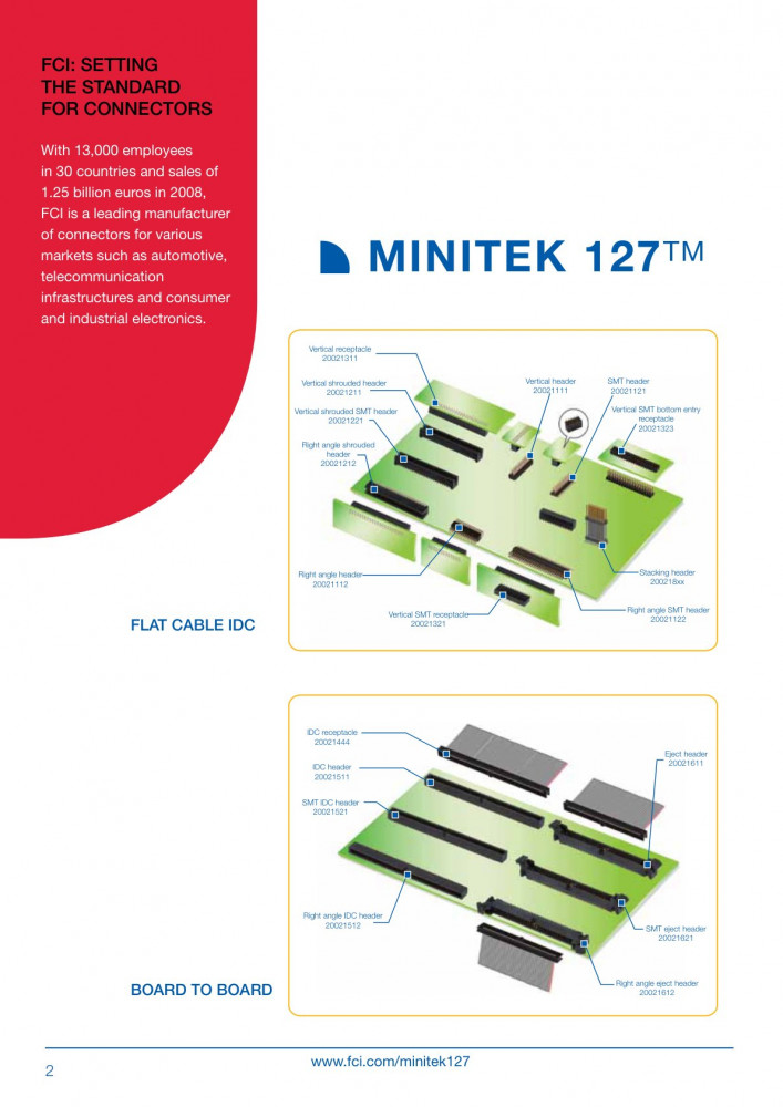Minitek 127 catalog page 2