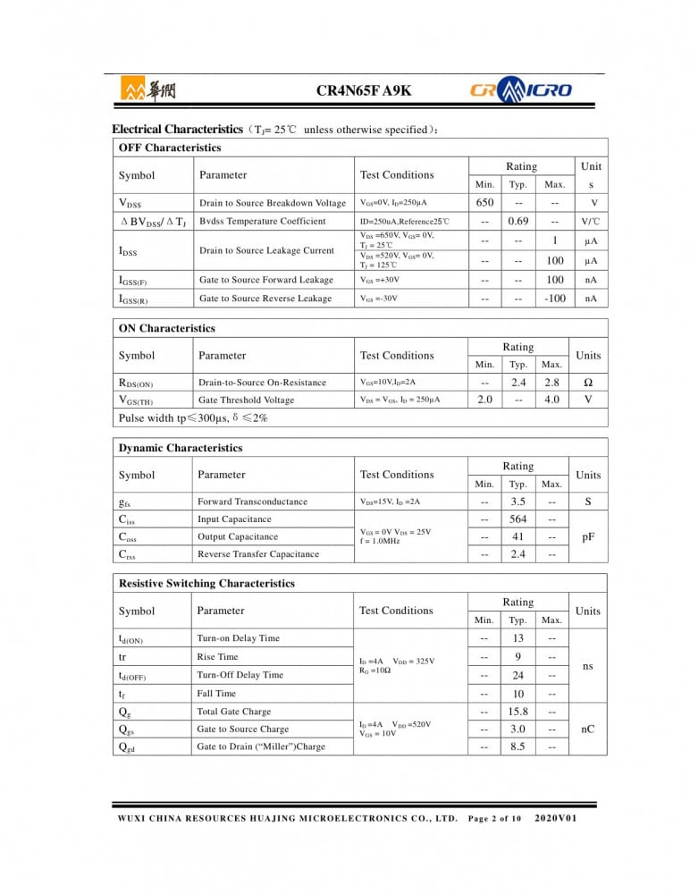 CR4N65FA9K datasheet page 2