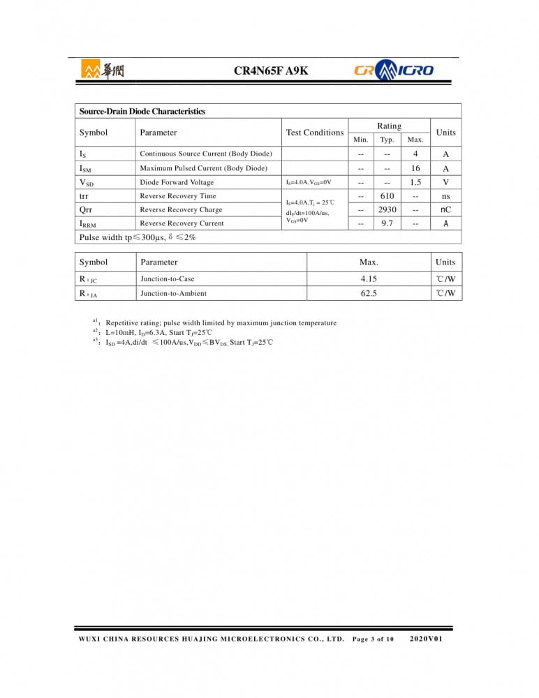 CR4N65FA9K datasheet page 3
