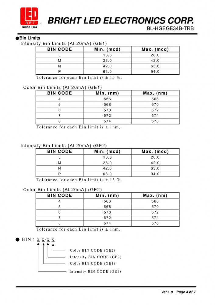BL-HGEGE34B-TRB document page 4