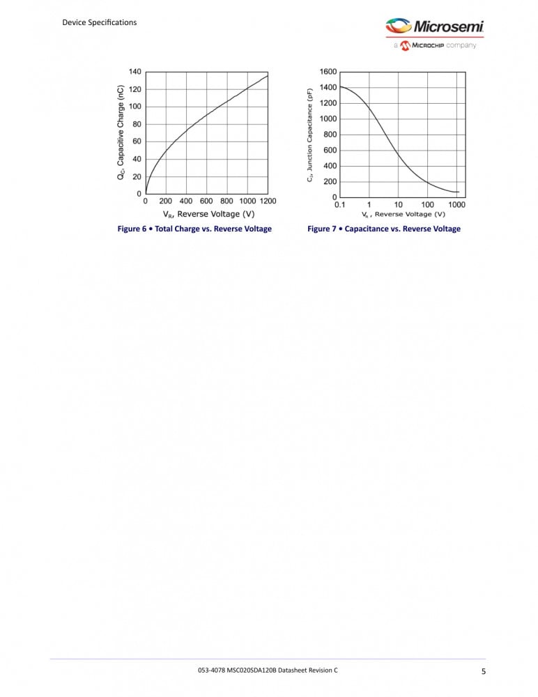 MSC020SDA120B datasheet page 5