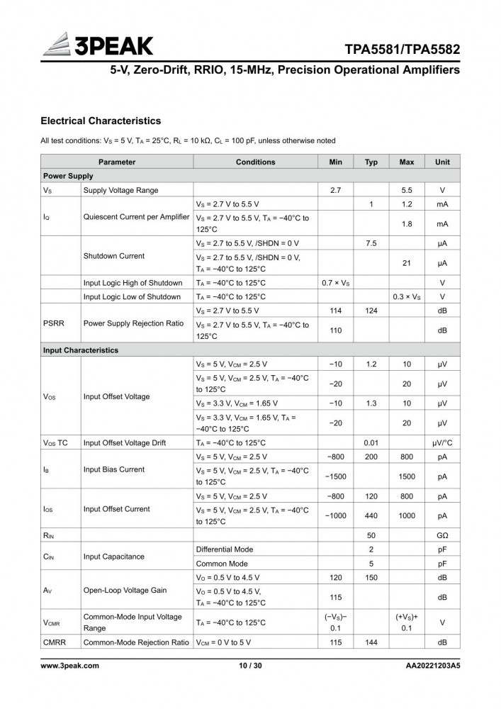 TPA5581 datasheet page 10