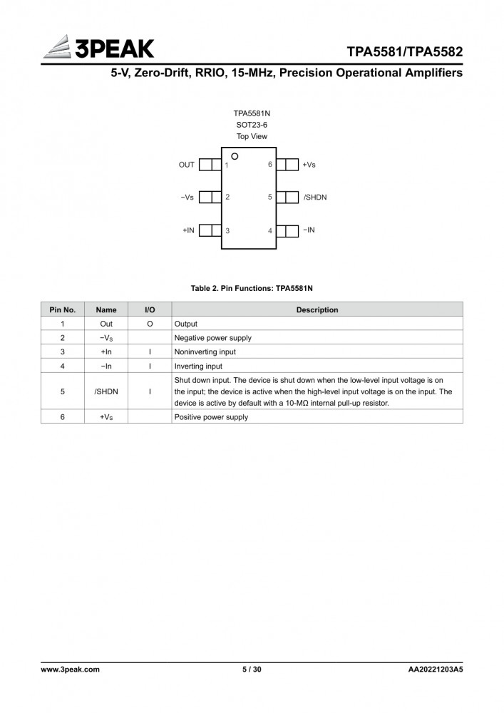 TPA5581 datasheet page 5