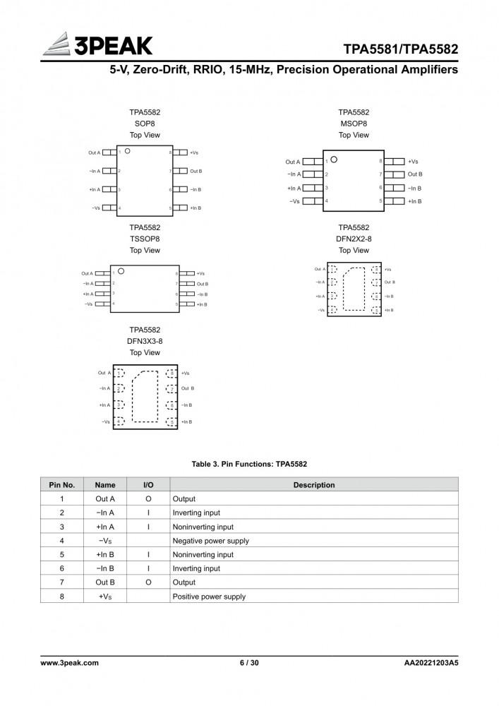 TPA5581 datasheet page 6