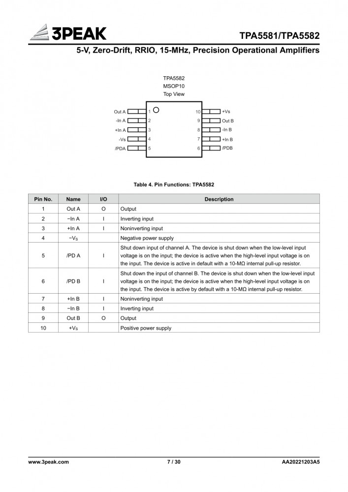 TPA5581 datasheet page 7