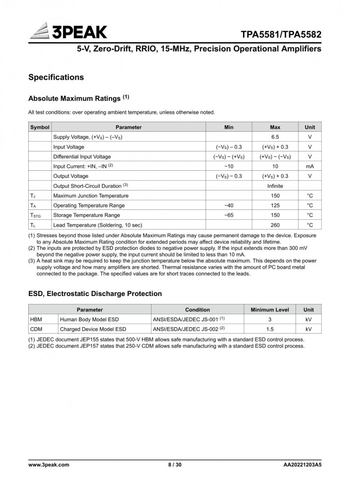 TPA5581 datasheet page 8