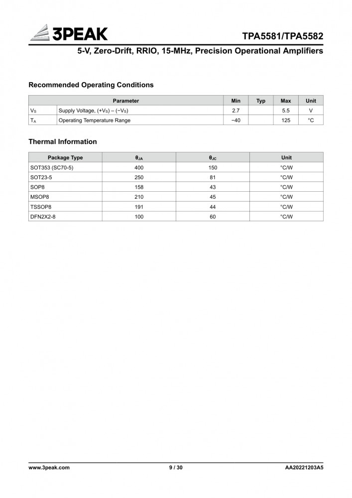 TPA5581 datasheet page 9