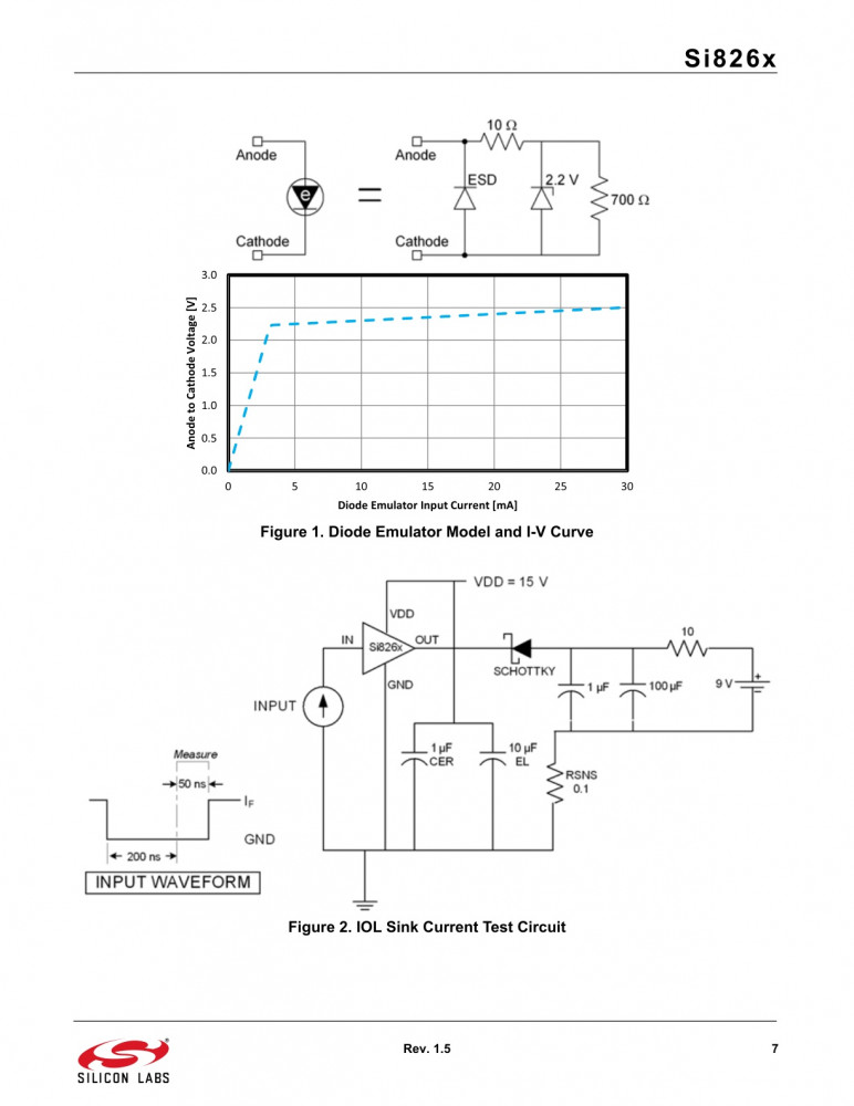SI8261BAD-C-IS datasheet page 7