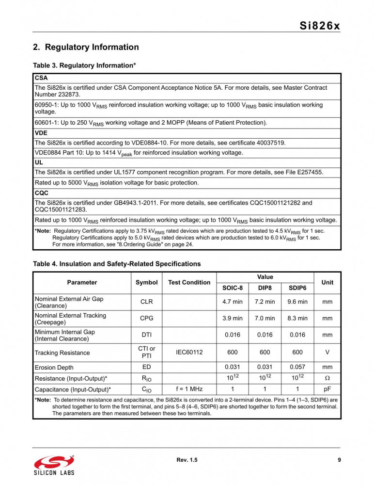 SI8261BAD-C-IS datasheet page 9