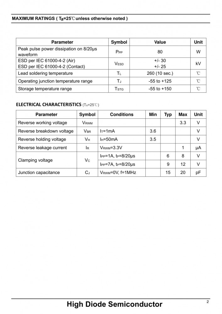 ESDB03D5 datasheet page 2