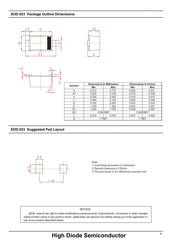 ESDB03D5 datasheet page 4