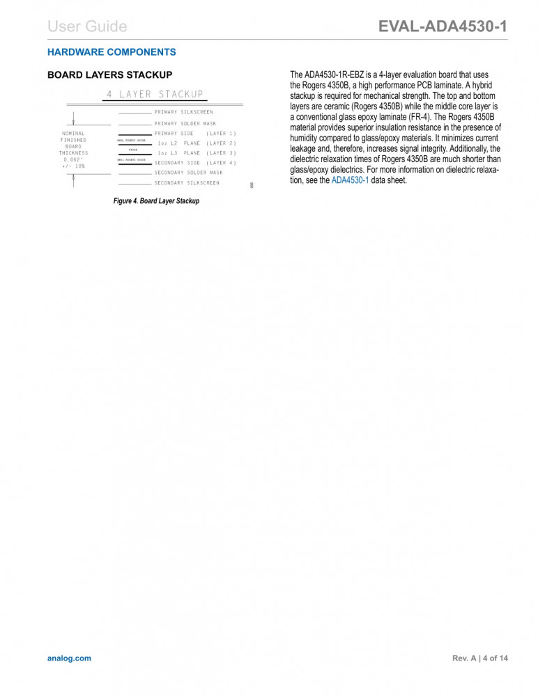 ADA4530-1R-EBZ-BUF document page 4