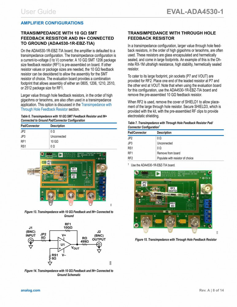ADA4530-1R-EBZ-BUF document page 8