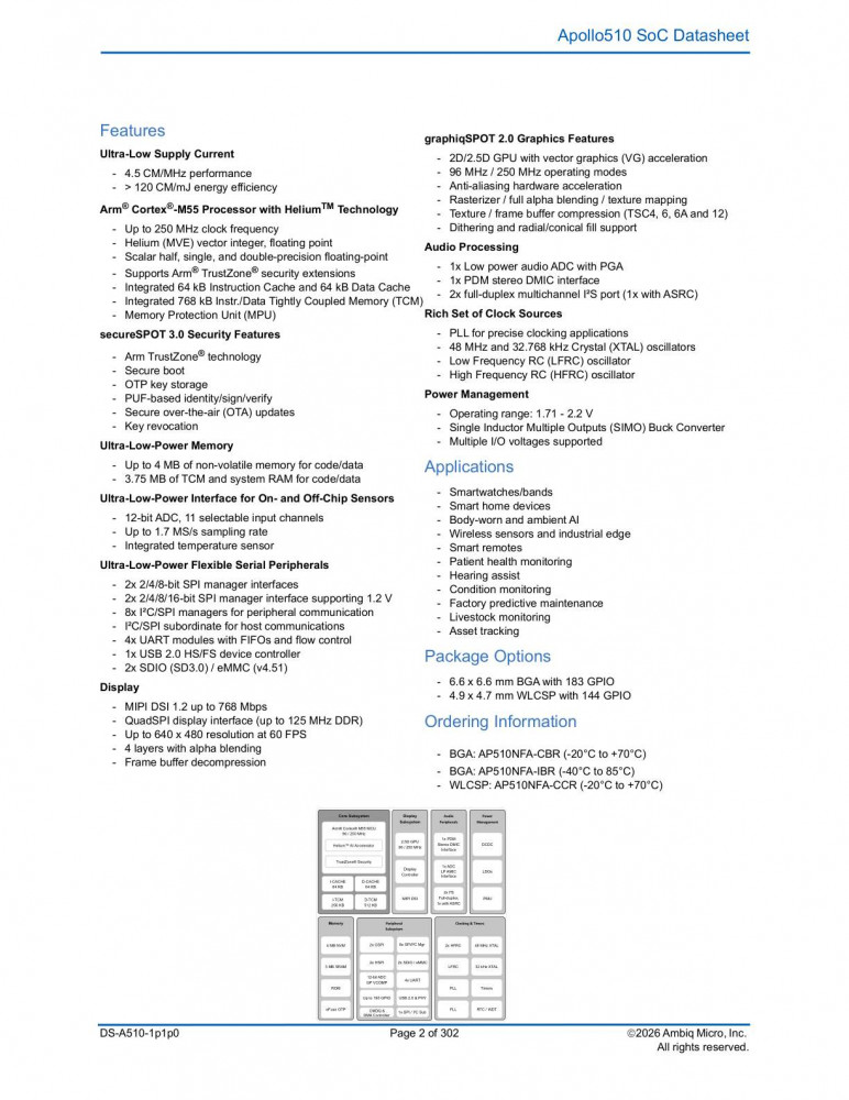 Apollo510 datasheet preview 2