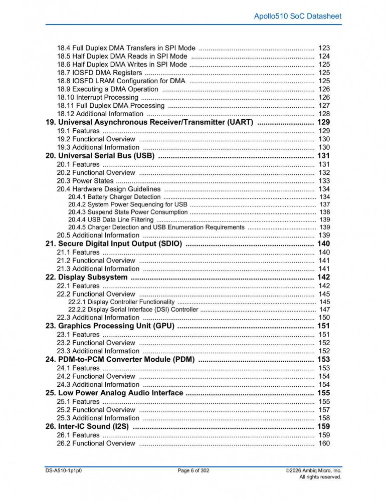 Apollo510 datasheet preview 6