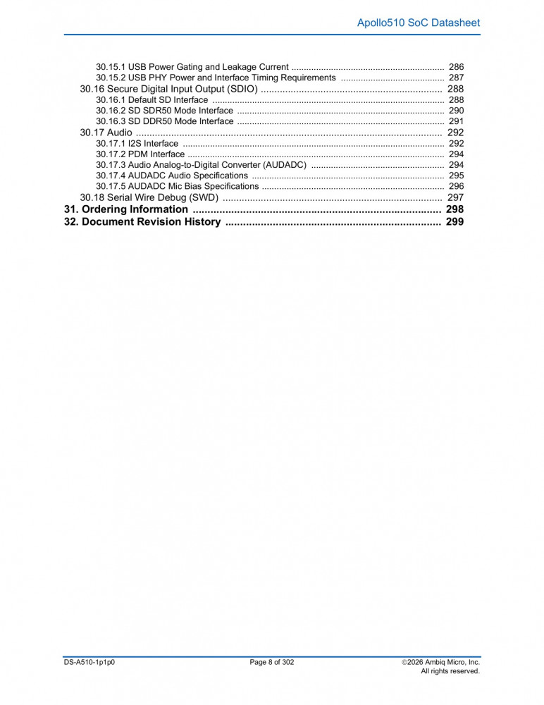 Apollo510 datasheet preview 8