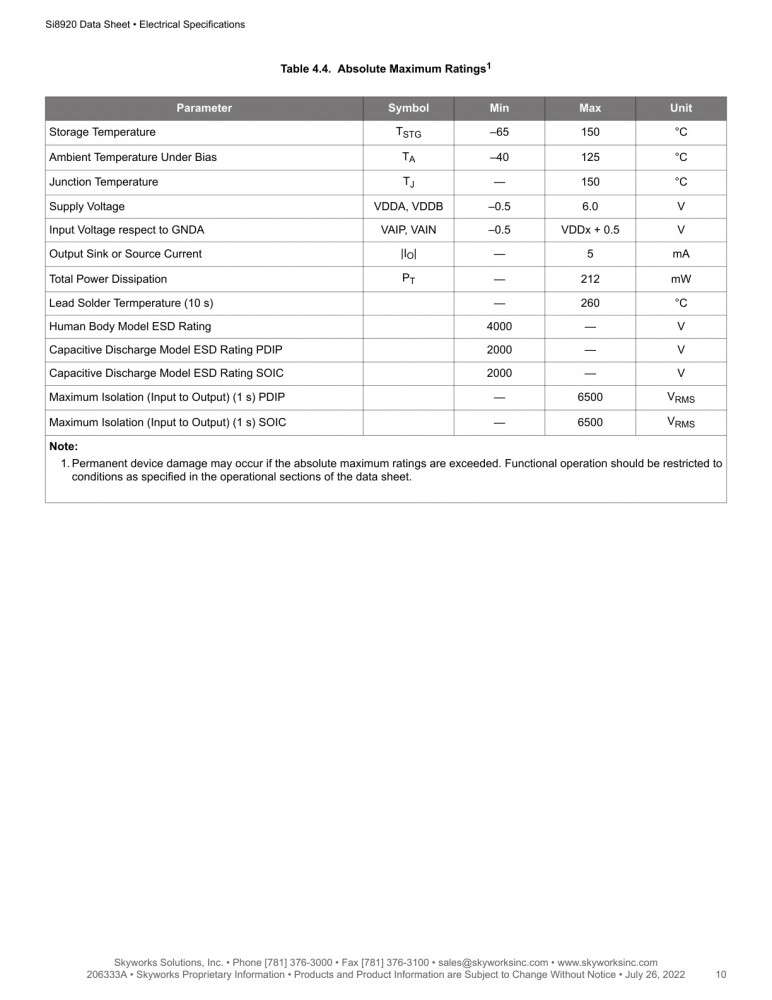 SI8920 datasheet page 10