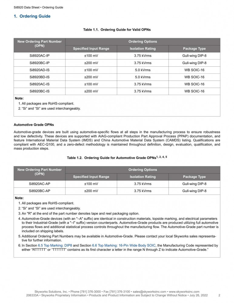 SI8920 datasheet page 2