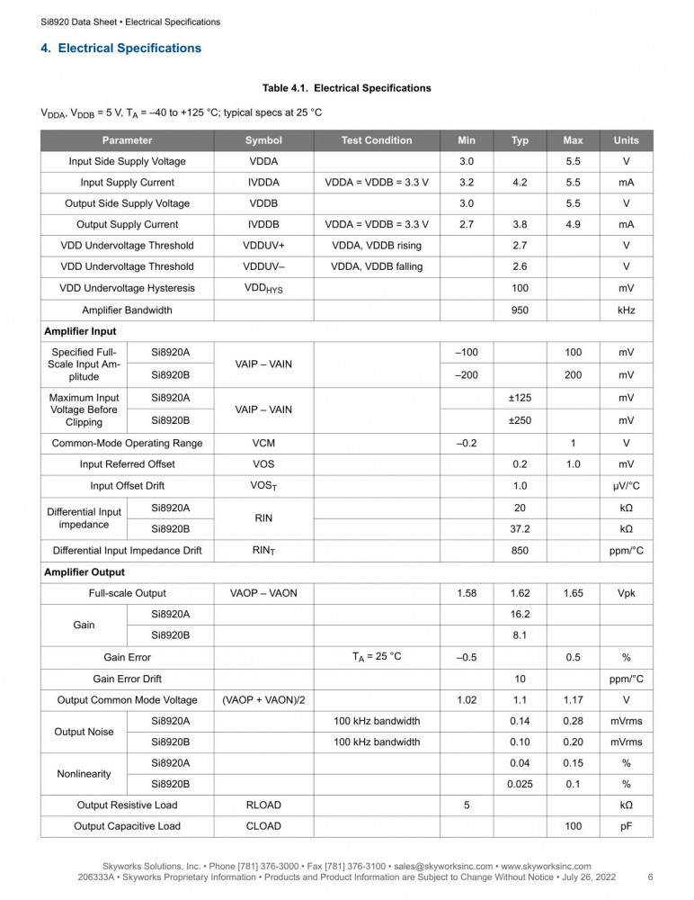SI8920 datasheet page 6