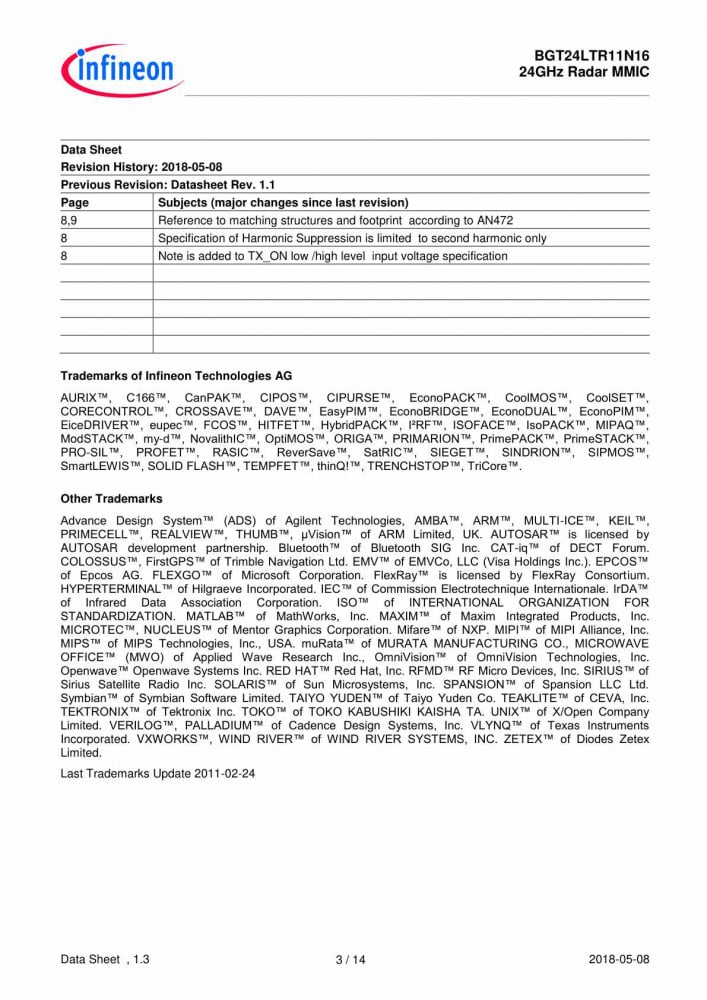 BGT24LTR11N16 datasheet page 3