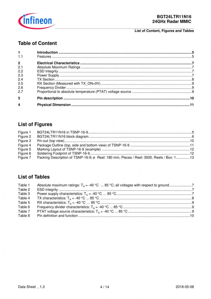 BGT24LTR11N16 datasheet page 4