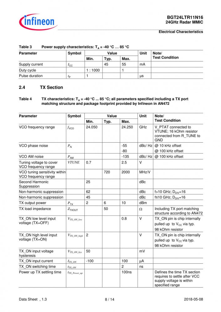 BGT24LTR11N16 datasheet page 8