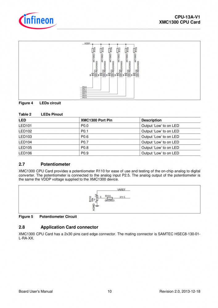 XMC1300 CPU Card manual page 10
