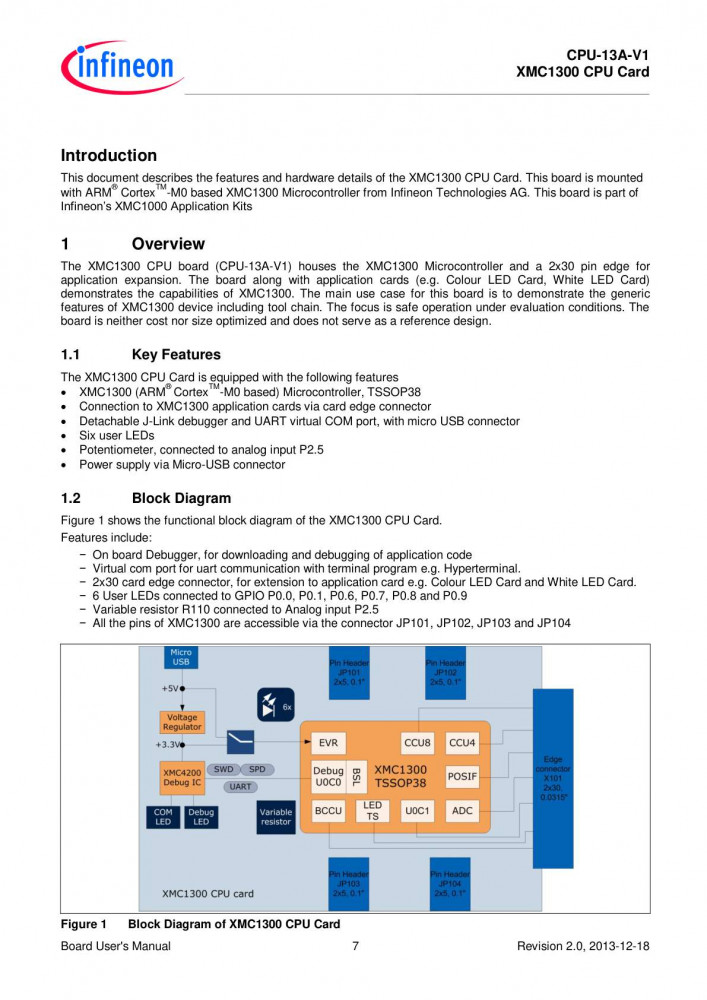XMC1300 CPU Card manual page 7