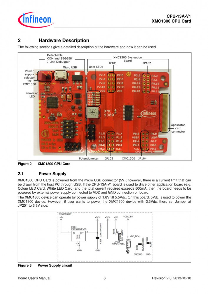 XMC1300 CPU Card manual page 8